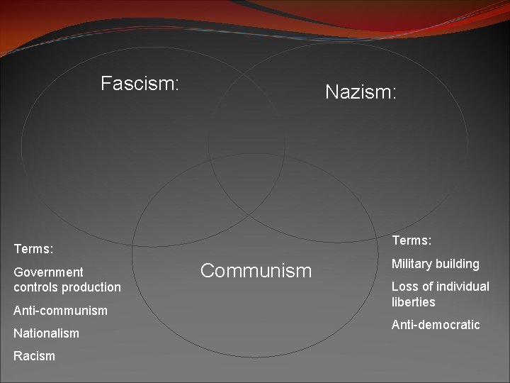 Bellringer The Harlem Renaissance was A rebirth of