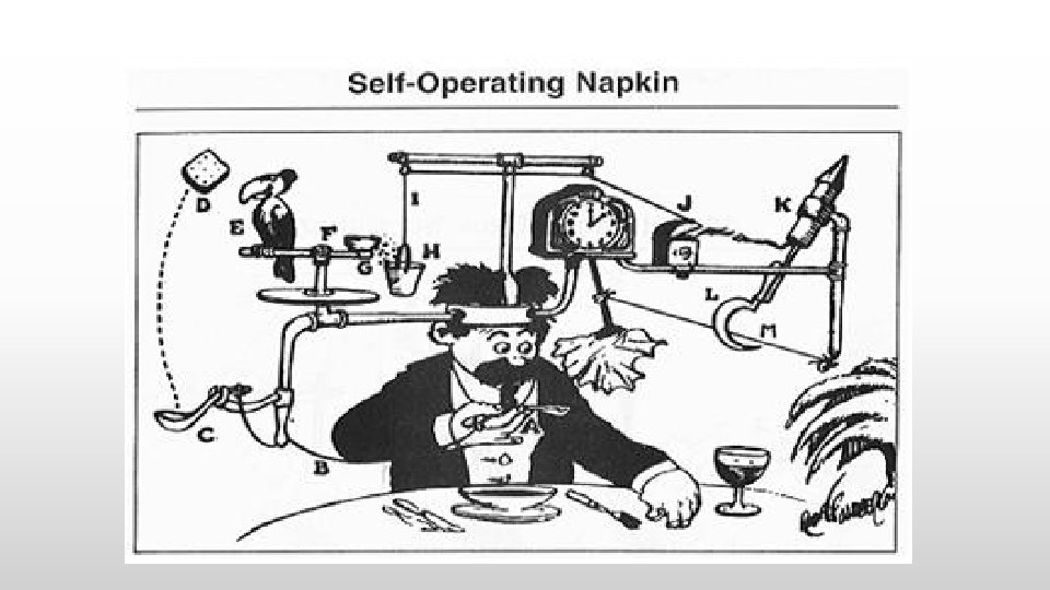 Rube Goldberg and the Meaning of Machines Contributed