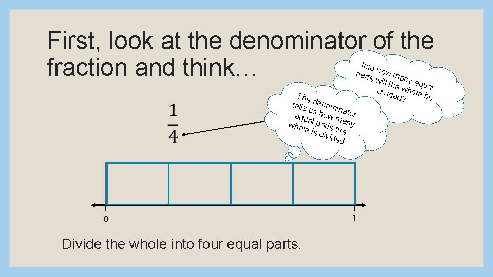 PLACING AND IDENTIFYING FRACTIONS ON THE NUMBER LINE