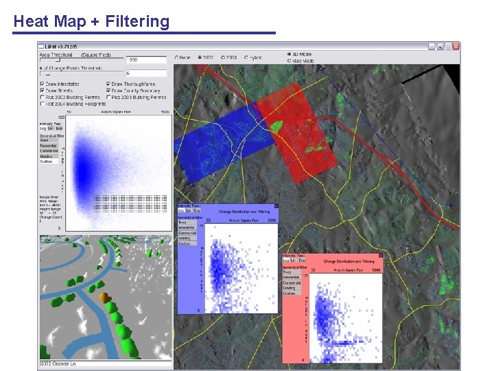 Visual Analysis and Semantic Exploration of Urban LIDAR