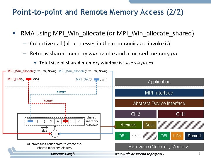 Evaluating the Impact of High Bandwidth Memory on
