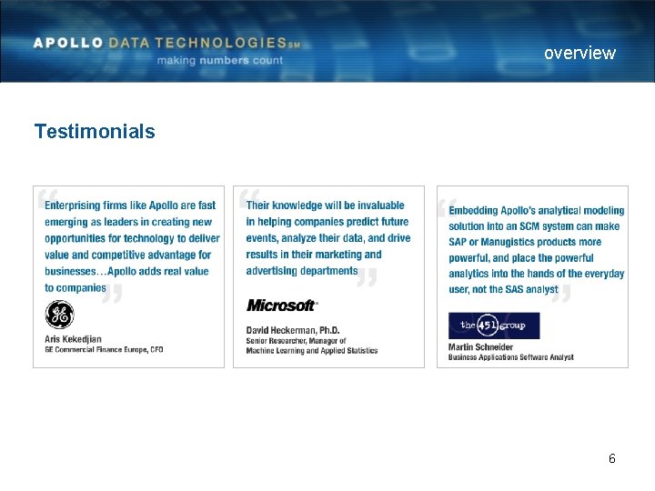 Capabilities Apollo and SQL Server Data Mining Presented
