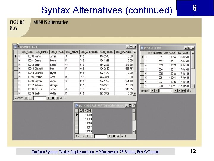8 Chapter 8 Advanced SQL Database Systems Design