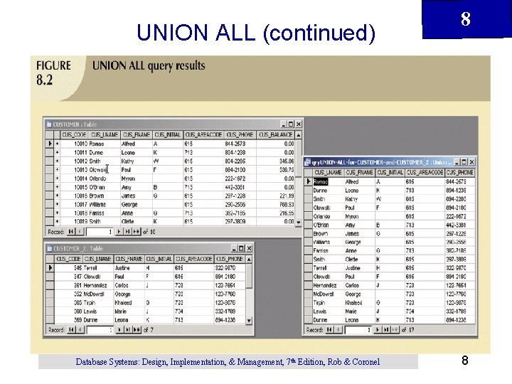 8 Chapter 8 Advanced SQL Database Systems Design