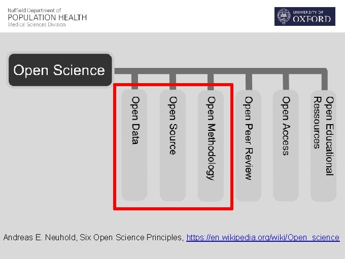 Brief intro to Open Neuroimaging Verena Heise MRI