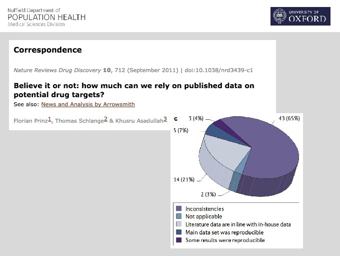 Brief intro to Open Neuroimaging Verena Heise MRI