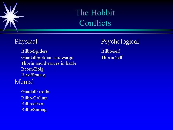 The Hobbit Themes Characters Motifs The Hobbit Plot