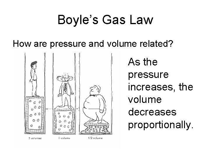 Chapter 13 Gases Make a Flip Book Boyles