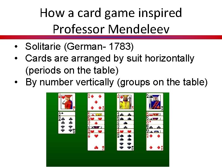 Unit 7 The Periodic Table Card Activity 10