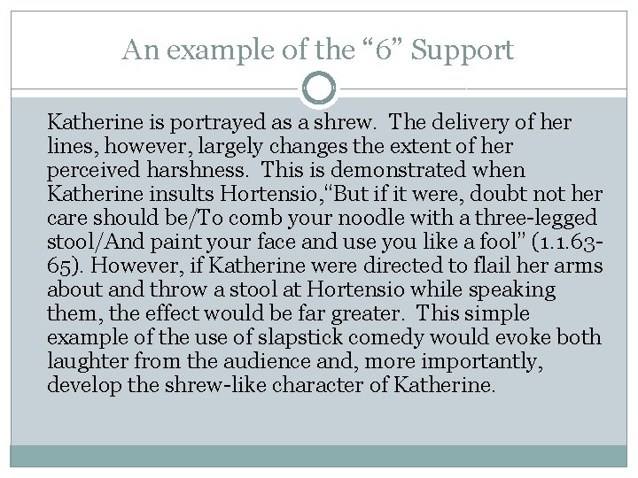 Writing the 6 Paragraph ENGLISH 12 Intro BIG