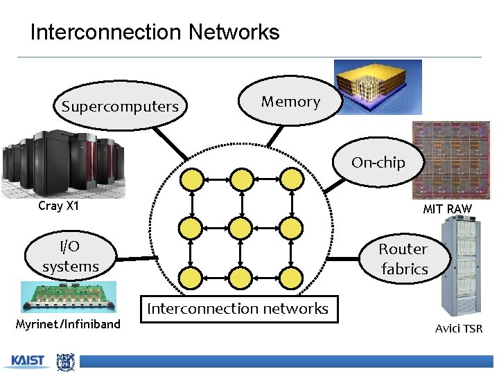 Memorycentric System Interconnect Design with Hybrid Memory Cubes
