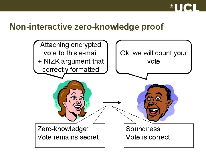 Short Pairingbased Noninteractive ZeroKnowledge Arguments Jens Groth University