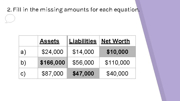 The Balance Sheet pt 1 Mr Leong 1