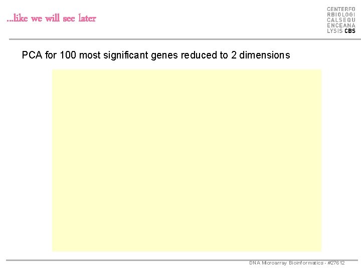 Normalization Getting the numbers comparable DNA Microarray Bioinformatics