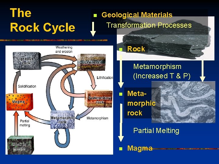 Metamorphic Rocks A B C D Evidence of