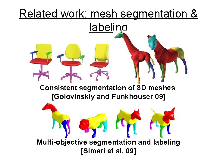Learning 3 D mesh segmentation and labeling Head