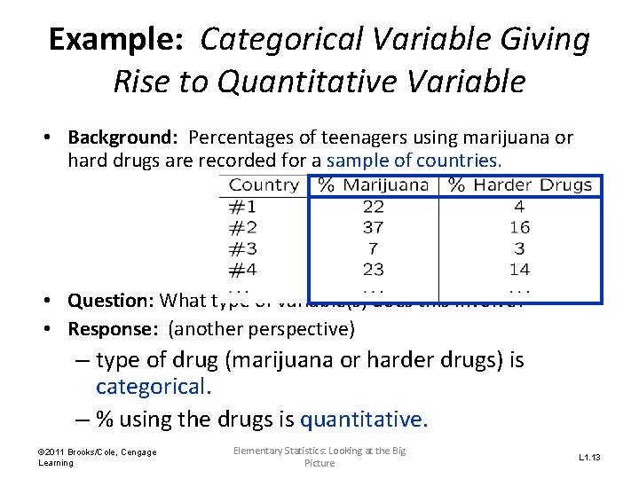 Lecture 1 Chapters 1 Variable Types and Roles