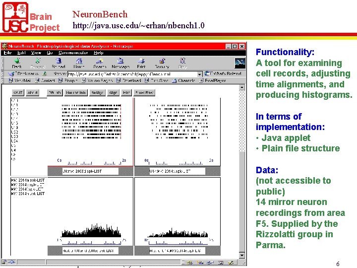 Brain Project Neurobench a prototype for a neurophysiological