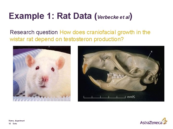 Statistical Analysis of Longitudinal Data Ziad Taib Biostatistics