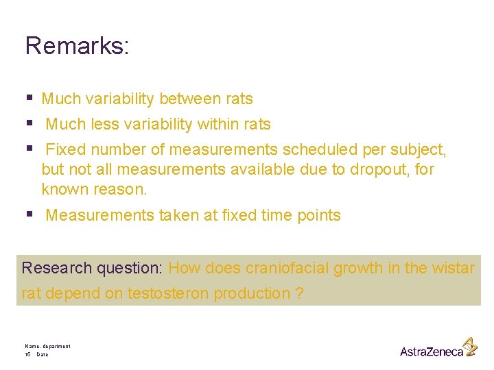 Statistical Analysis of Longitudinal Data Ziad Taib Biostatistics