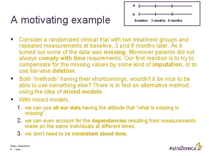 Statistical Analysis of Longitudinal Data Ziad Taib Biostatistics