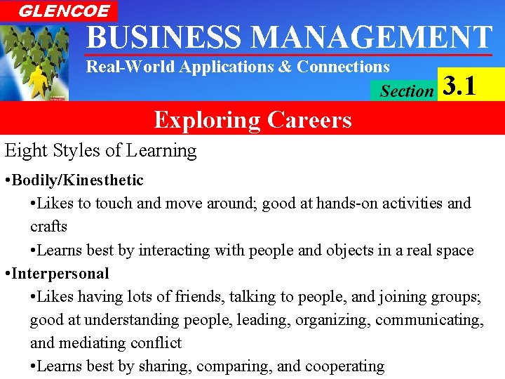 GLENCOE BUSINESS MANAGEMENT RealWorld Applications Connections Section 3