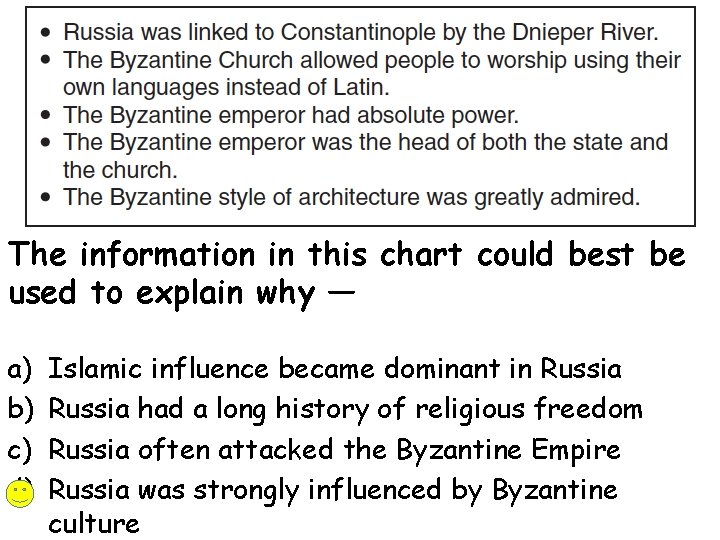 Byzantine Empire and Russia from 300 to 1000