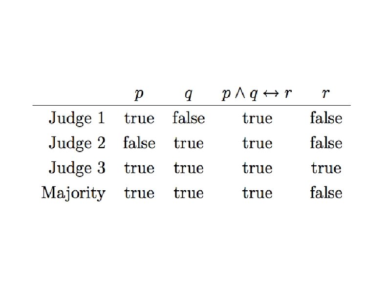 Judgement Aggregation and Democracy Liam Kofi Bright There