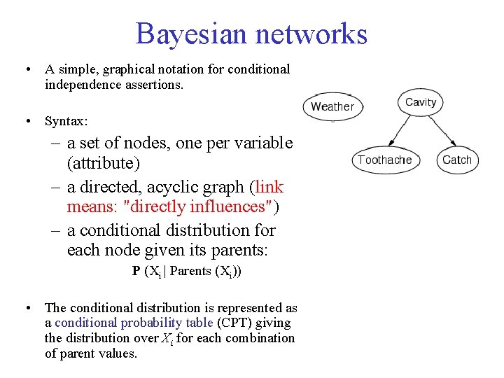 Bayesian Reasoning Tax Data Naive Bayes Classify No