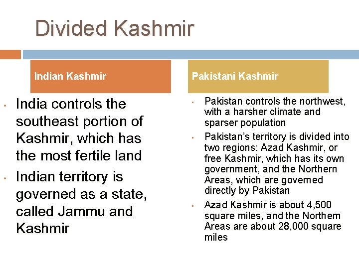 Conflict Over Kashmir What is Kashmir Geography Bordered