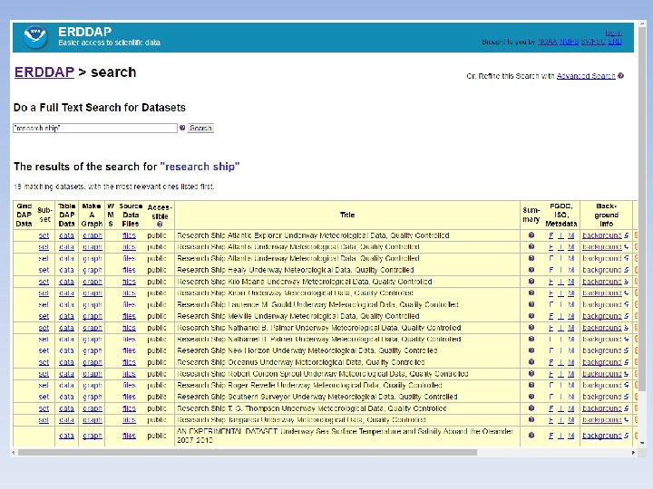 EML KNB and ERDDAP Bob Simons DOC NOAA
