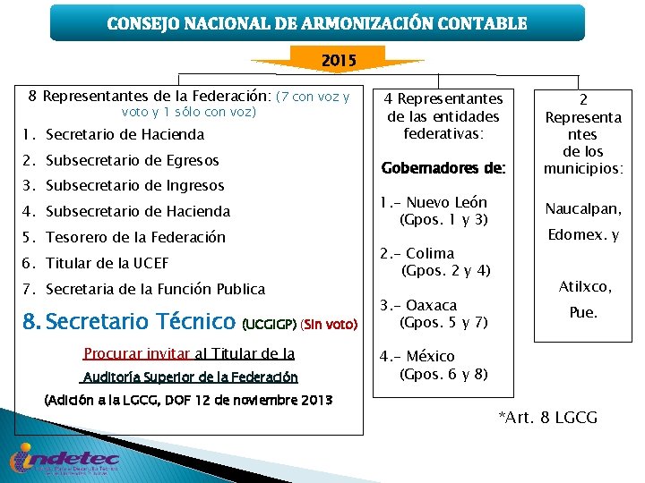 TALLER DE ARMONIZACIN CONTABLE Marzo y Abril 2015