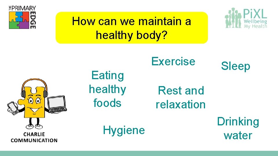 In todays lesson we will learn What body