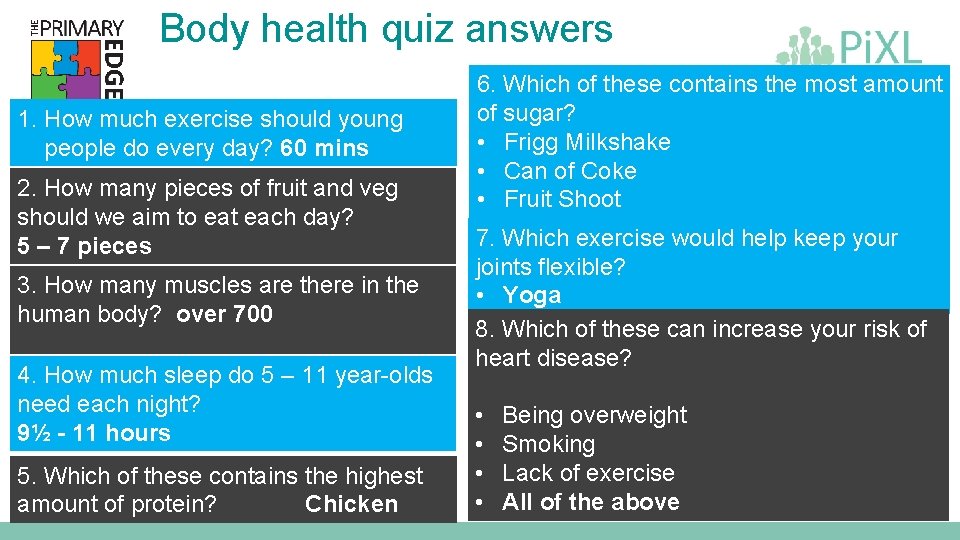 In todays lesson we will learn What body