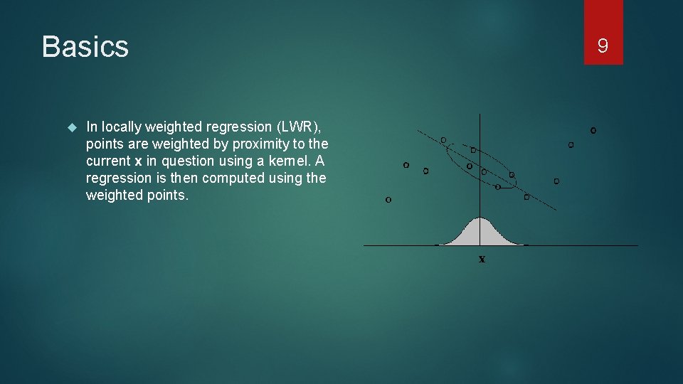 1 Learning by Demonstration for Motion Planning of