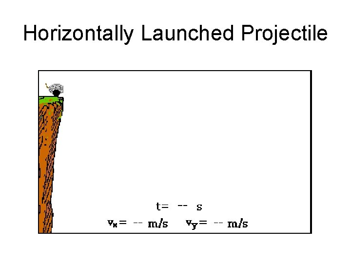 Physics Whiteboard Results lab groups X 0 X