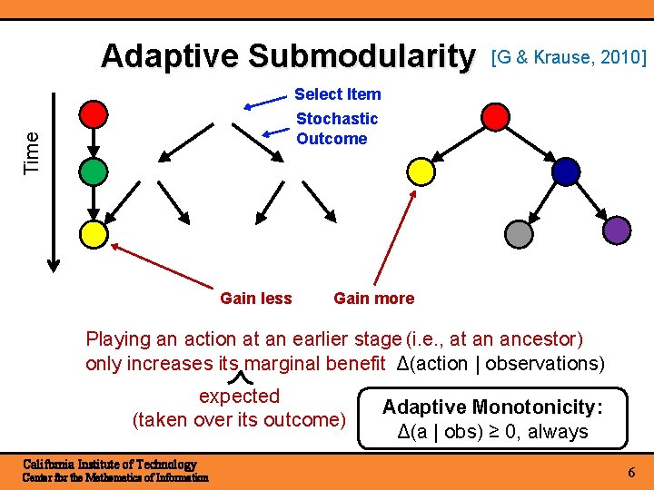 Adaptive Submodularity A New Approach To Active Learning