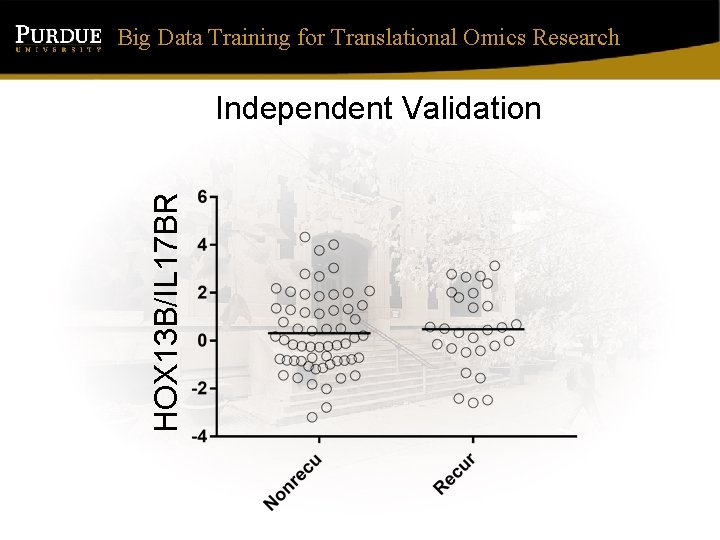 Big Data Training for Translational Omics Research Session