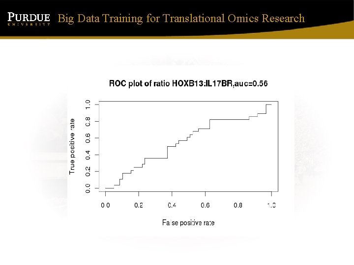 Big Data Training for Translational Omics Research Session