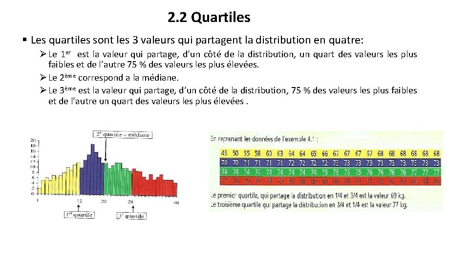 COURS DE BIOSTATISTIQUE MESURE EN STATISTIQUE Abdoulaye TOURE