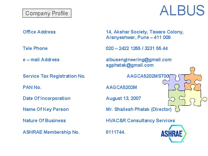 ALBUS WELCOME ALBUS Company Profile Office Address 14