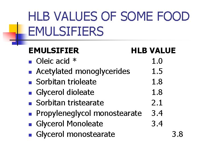 SURFACTANTS EMULSIFIERS PRIMARY OBJECTIVES n n n FORM