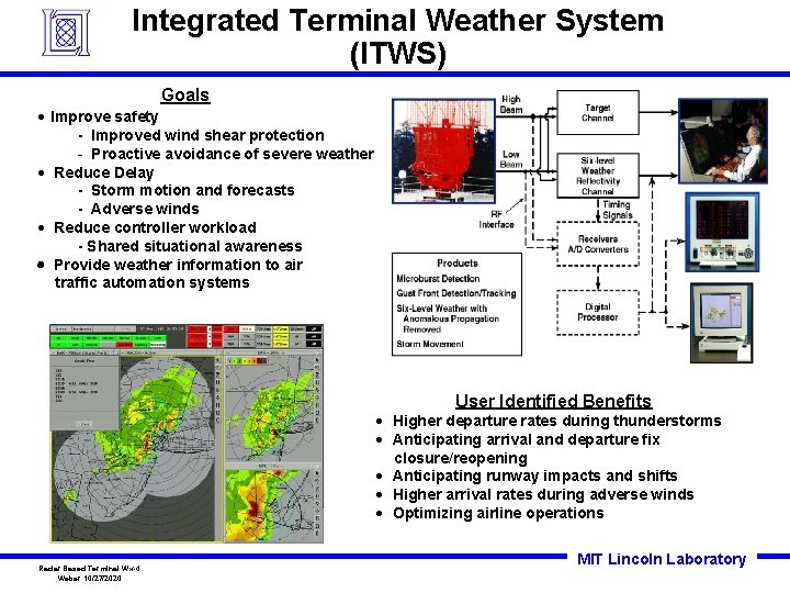 Radar Based Terminal Weather Systems Update Mark Weber