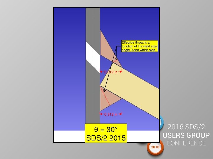 Skewed Shear Tab Welding How SDS2 designs shear