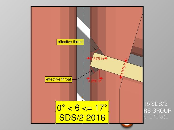 Skewed Shear Tab Welding How SDS2 designs shear
