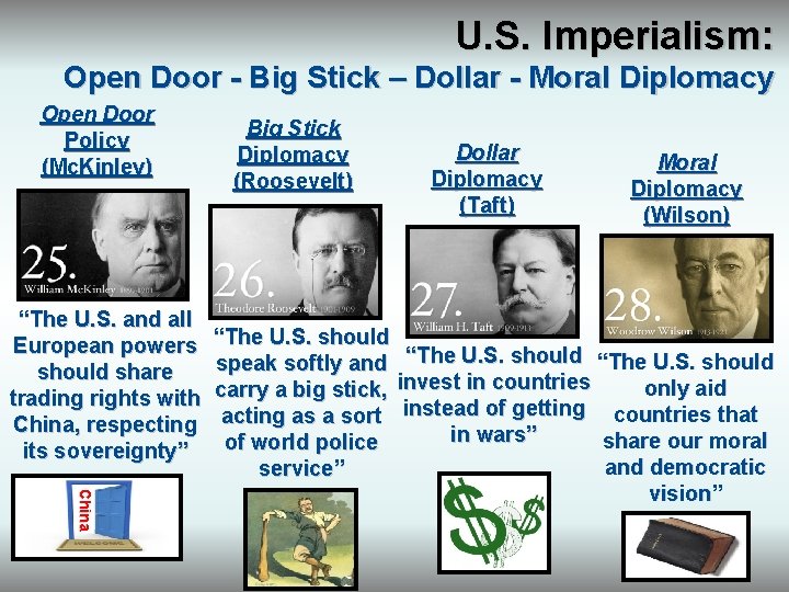 Do Now Draw a picturesymbol for each of