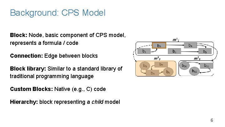 0 Deploy Dataflow Model Simulate Engineer Executable Image