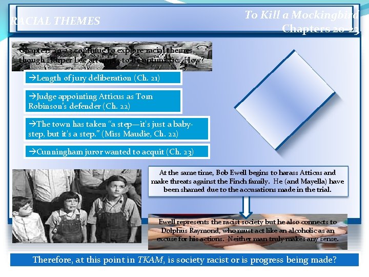 To Kill a Mockingbird Chapters 20 23 Chapter