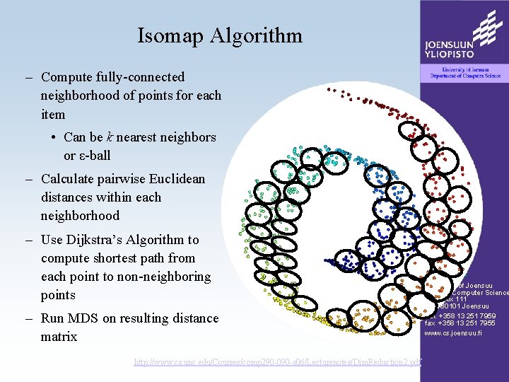 Isomap Algorithm Isomap Stanford Edu Yuri Barseghyan