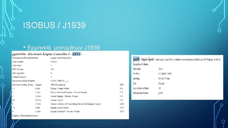 CAN BUS Controller Area Network M CAN CAN